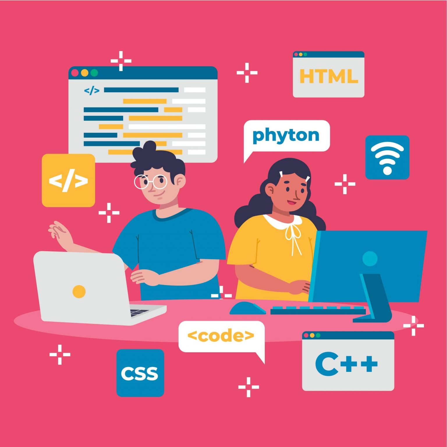 Basic Programming Language For Beginners Broadway Infosys